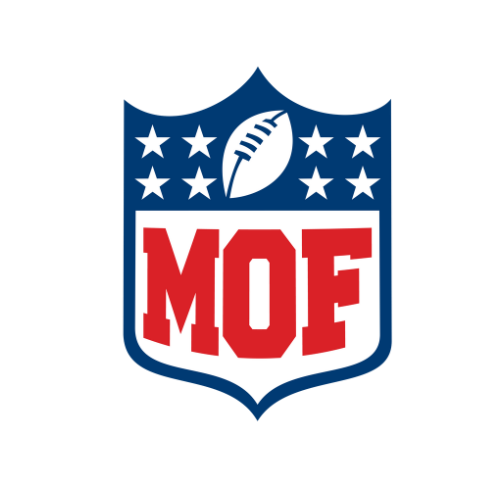 MOF - Total Prediction Standings